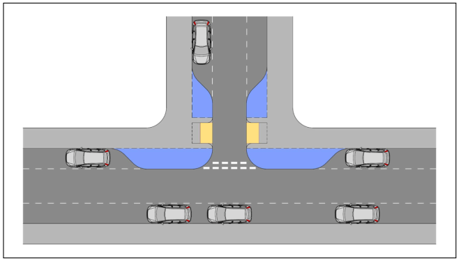 What makes side road junctions pedestrian-friendly? – City Infinity